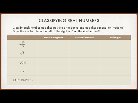 Classifying Real Numbers
