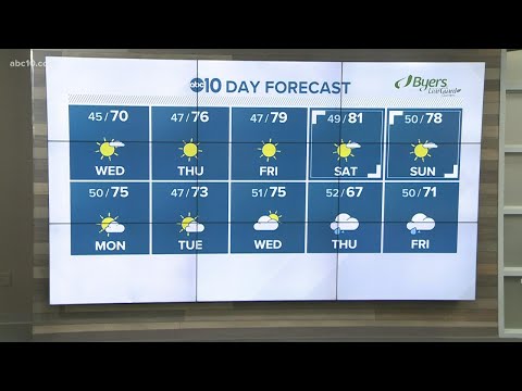 Northern California Weather Forecast: October 12, 2021