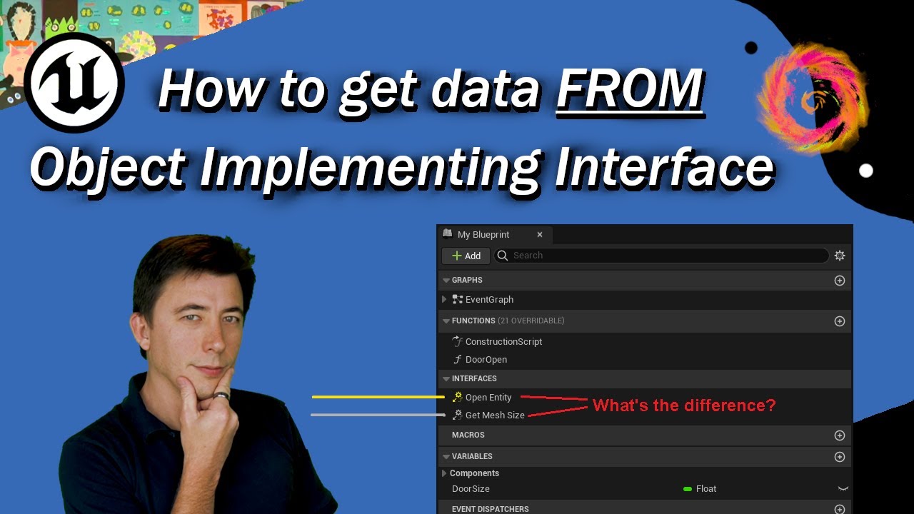 How to Get Data FROM the Object Implementing an Interface - BPI with Interactive Door Example