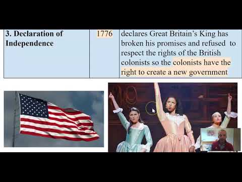 First 10 Events [U.S. History Timeline]