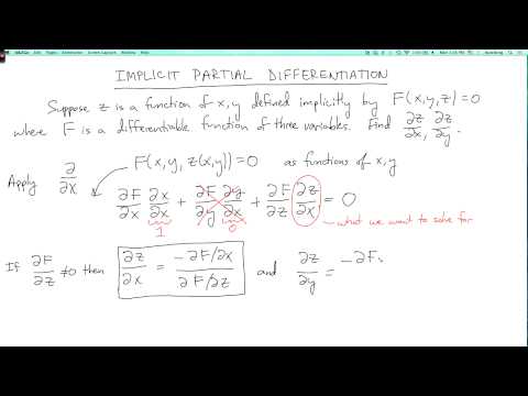 Multivariable calculus 2.3.6: Implicit partial differentiation revisited