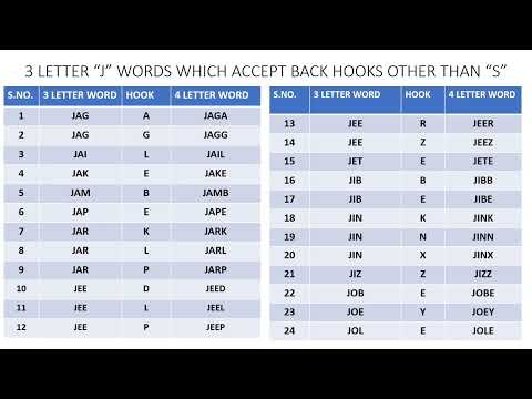 Three Letter Words Starting with J With Hooks