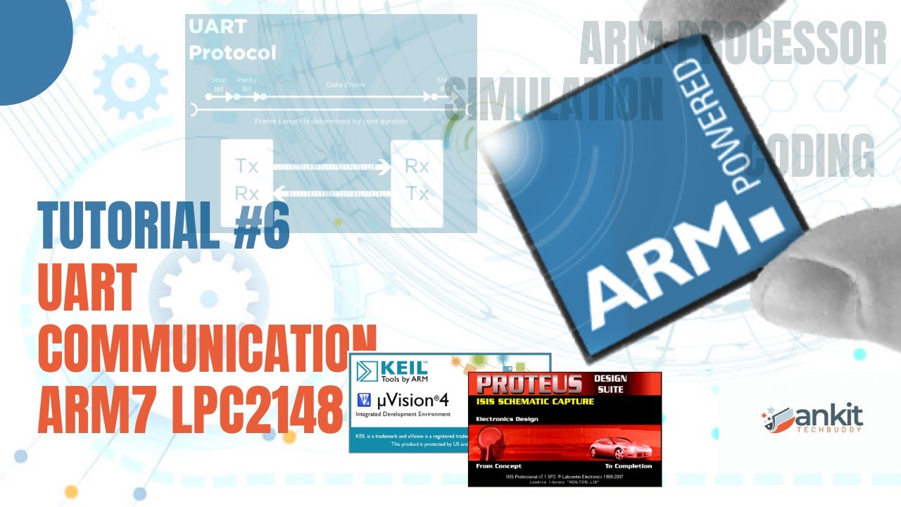 Tutorial #6 | UART Communication In ARM7 LPC2148 | Embedded System | Beginners