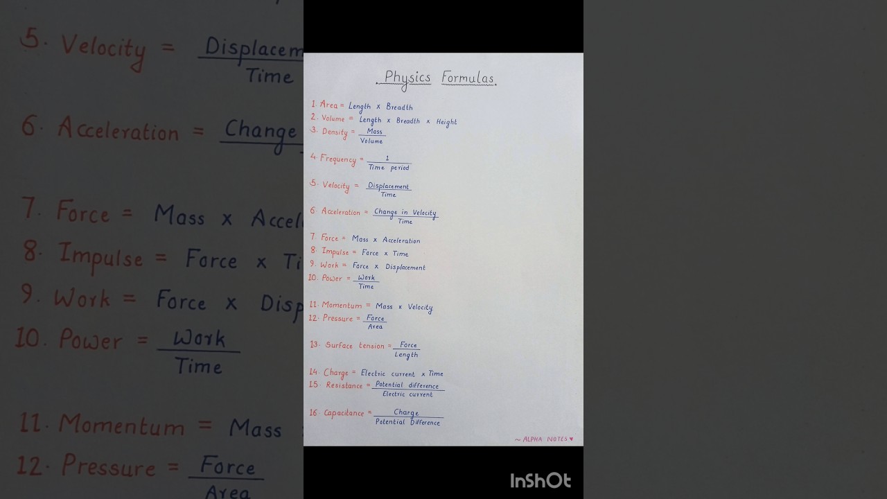 Physics Formulas