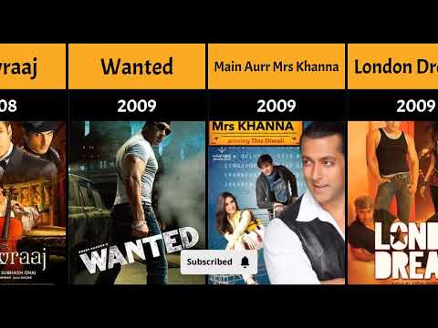 All Movies of Salman Khan (1988 to 2024)