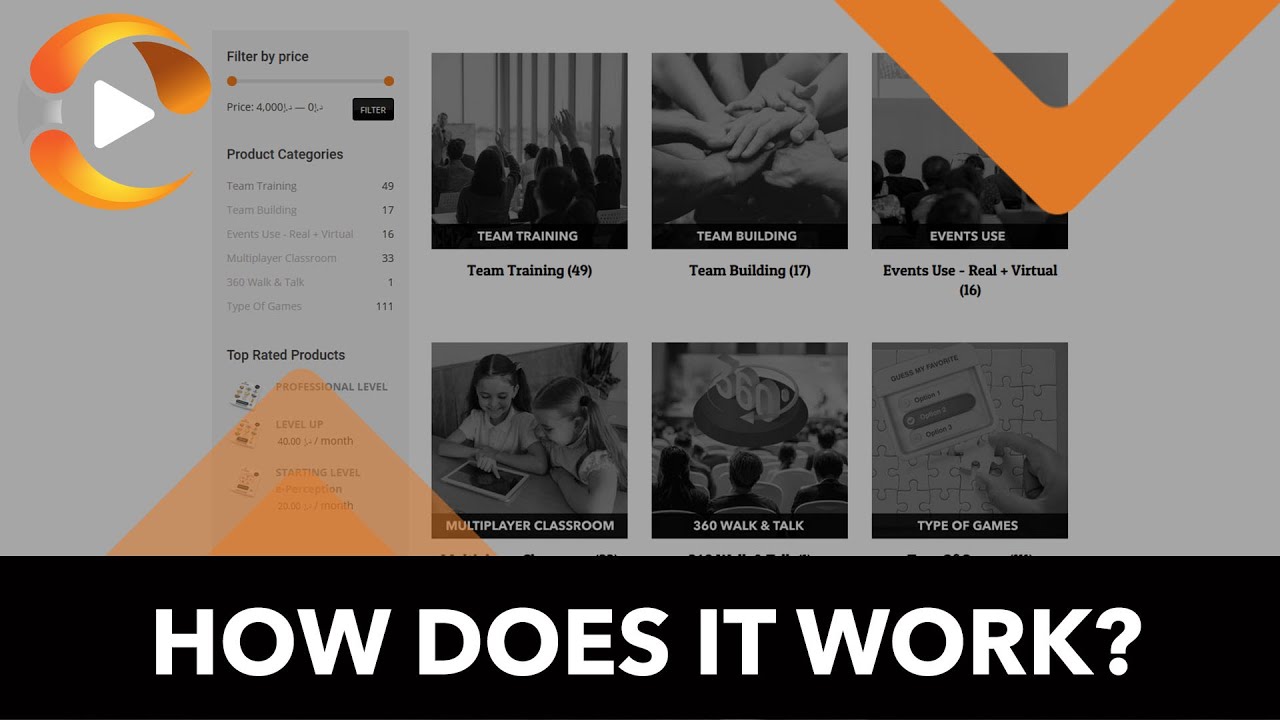 Multiplayer Team Training - How does it work
