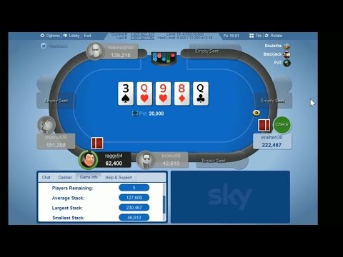 SkyPoker Freeroll Final Table