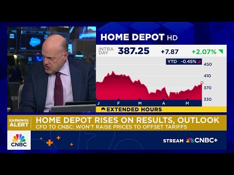 Cramer's Mad Dash: JPMorgan Chase