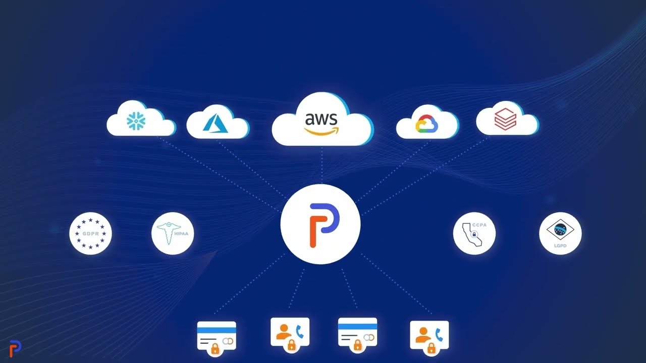 Privacera Overview 2