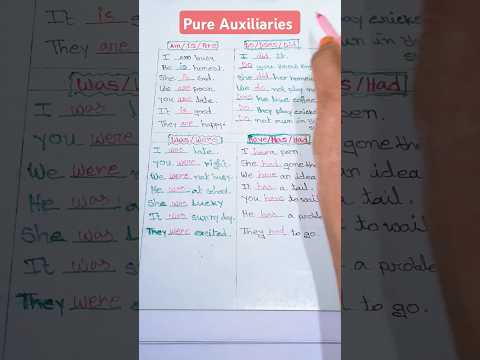 Pure Auxiliaries - #shorts #ytshorts #english #englishgrammar #englishtips #gsrenglish๐