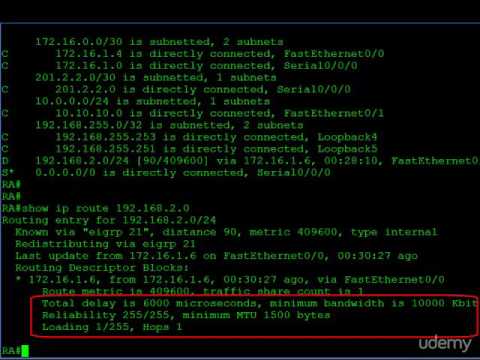 17. Examining EIGRP Routes