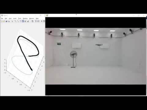 Type-2 fuzzy logic control of UAVs