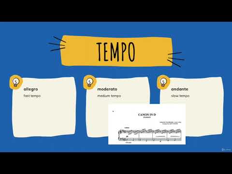 Piano Essentials For Beginners - 14. Tempo in music Difference between andante and allegretto