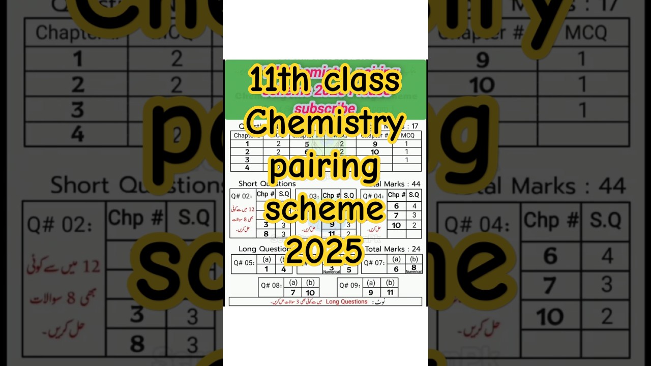 11th Class Chemistry Pairing Scheme 2025 | How to Prepare for Exams