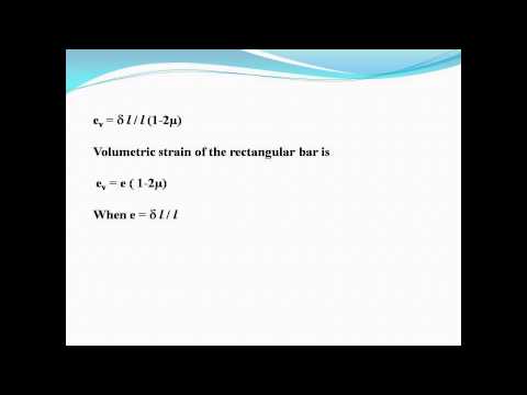 Volumetric strain 3