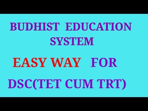AP DSC classes in URDU||perspective Education classes in URDU||budish education system in URDU,