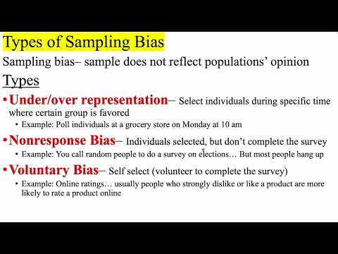 Types of Sampling Bias (Representation, Nonresponse, and Voluntary bias)