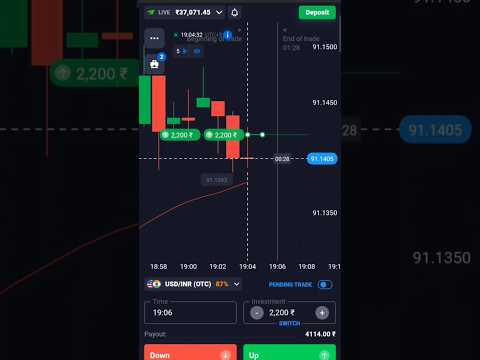 Quotex Otc Market Sureshots Strategy | Quotex Trading Strategy | #binary #quotex