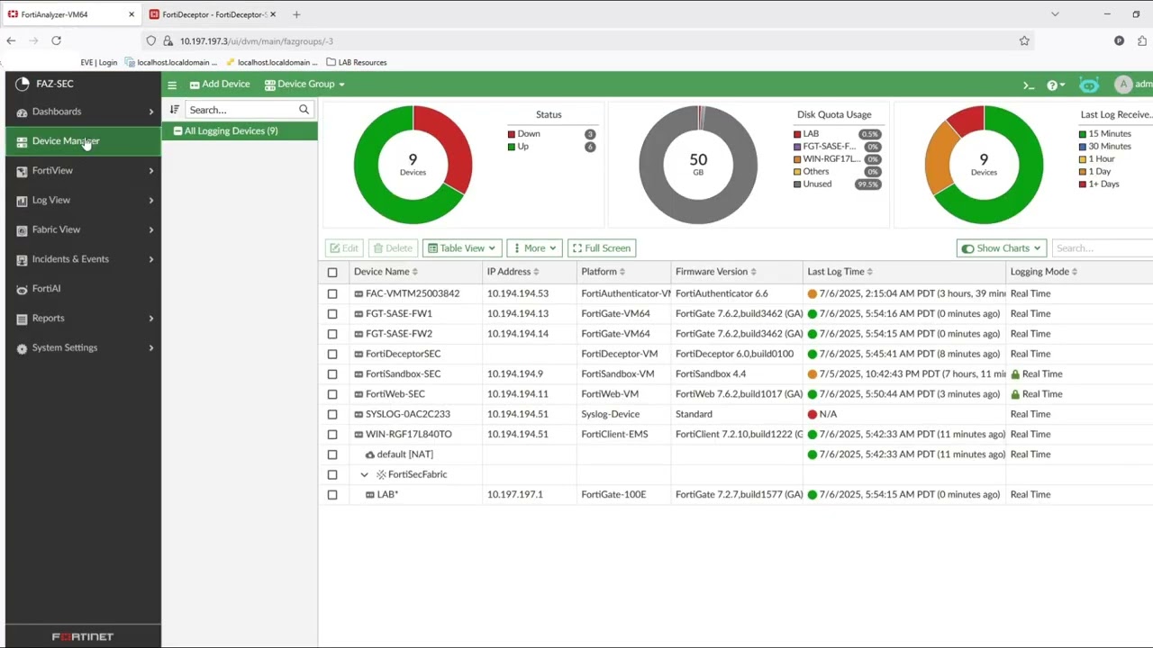 FortiDeceptor & FortiAnalyzer Integration: Log Management & Network Routing