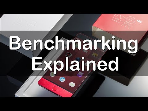 What is benchmarking in hindi | Importance and usage of benchmark results