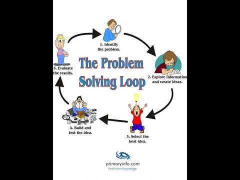 Critical Thinking : the ability to engage in reflective and independent thinking