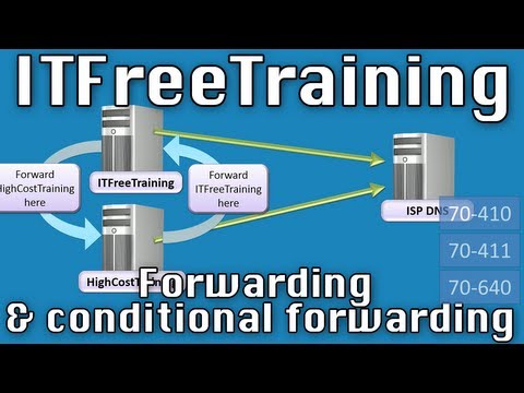 DNS Forwarding and Conditional Forwarding
