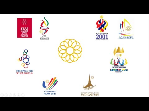 Logo and Mascot of Sea Games (1959-2023)