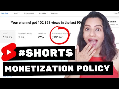 YouTube #Shorts Monetization Policy In India | What You NEED To Know | Hindi