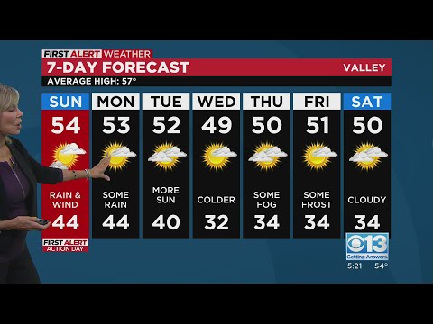 Sacramento evening weather forecast: Dec. 10, 2022