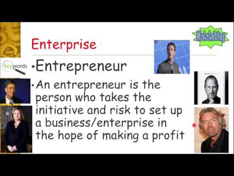 1 Enterprise and Entrepreneurship