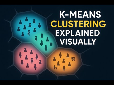 K-Means Clustering Explained in 5 minutes!!