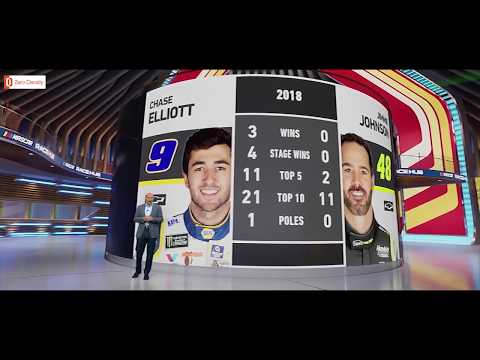 Fox Sports' NASCAR Set is Live with Reality Virtual Studio