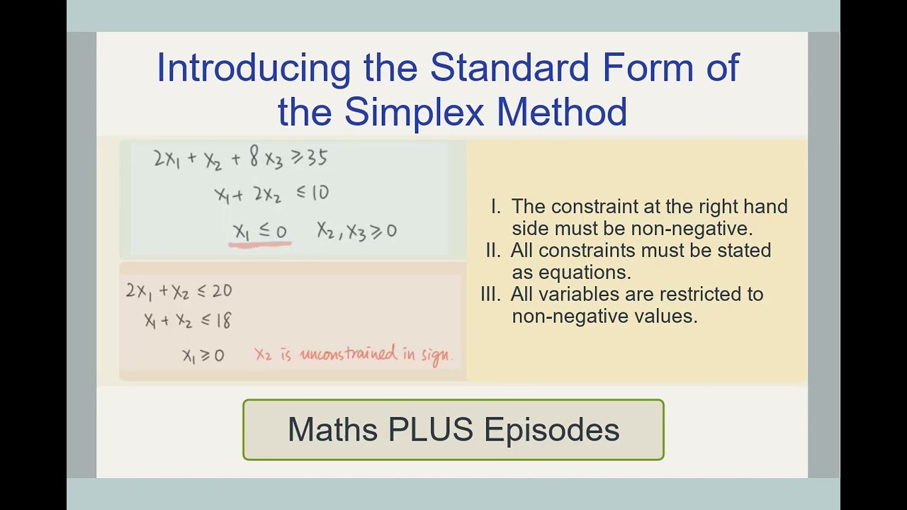 Standard Form of the Simplex Method | Linear Programming [EP0b]