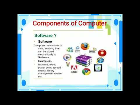 Class 6 – Computer – DAV PUBLIC SCHOOL