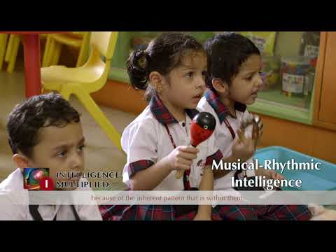 Musical-Rhythmic Intelligence