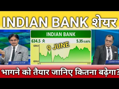 Indian Bank share hold or sell?, Indian Bank share letest news, Indian Bank share anelysis
