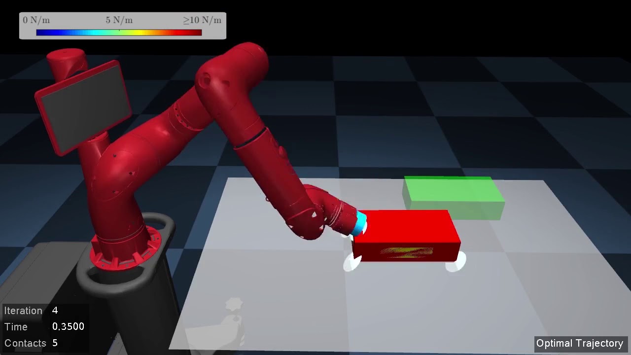 Towards Tuning-Free Contact-Implicit Trajectory Optimization