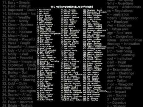 150 Important IELTS Synonyms #englishgrammar #vocabulary #englishvocabulary #englishvocabmastery