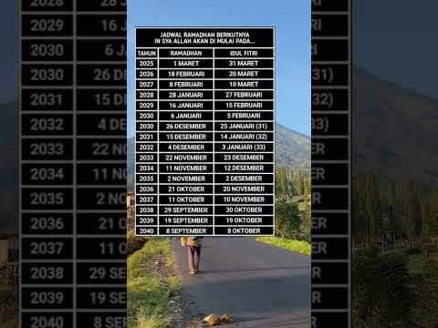 Jadwal Ramadhan 2025 atau Ramadhan 1446 H #ramadhan2025 #ramadhan2024 #ramadhan