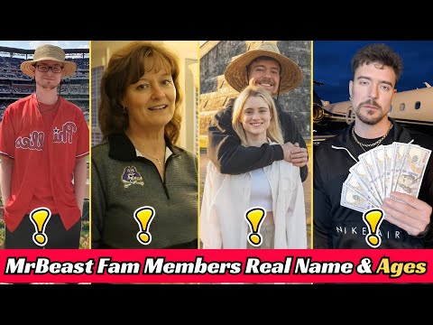 MrBeast Family Members Real Name and Ages 2025