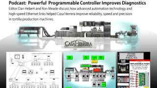 Videos Home | AutomationDirect