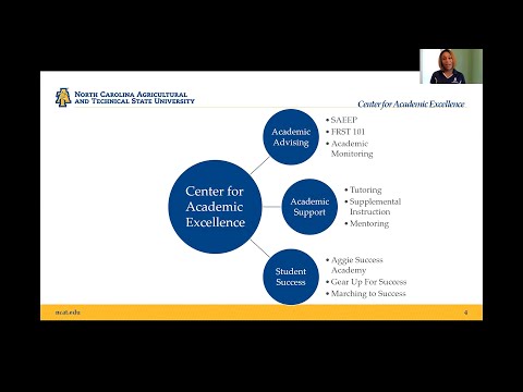 NCAT Student Activities and Academic Excellence