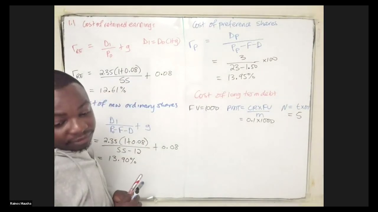 Fin3701 Assignment 2 Class 2022