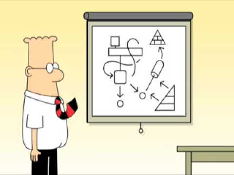 My Favorite Dilbert Video on PowerPoint – Speaking PowerPoint