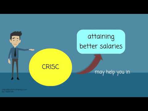 What is CRISC?