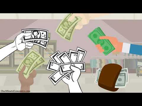 Three Types of Money in One Minute: Commodity Money, Representative Money and Fiat Money*/Currency