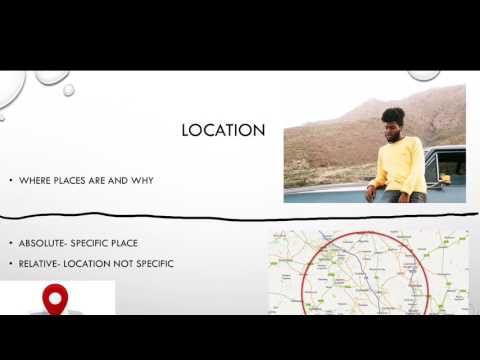 MR. HELP 5 THEMES OF GEOGRAPHY