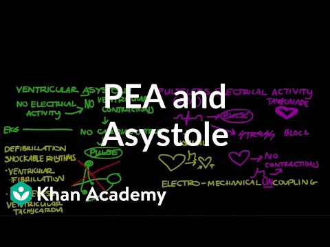 Pulseless electrical activity (PEA) and asystole | NCLEX-RN | Khan Academy
