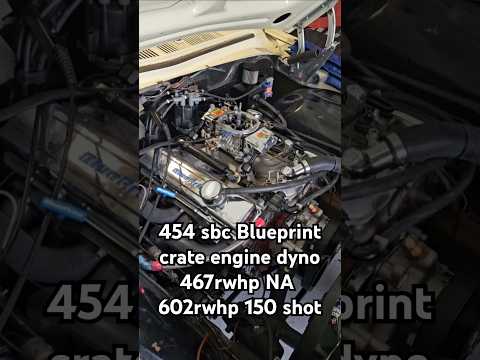 454 sbc blueprint crate engine with 150shot of nitrous on the hub dyno. 602rwhp π