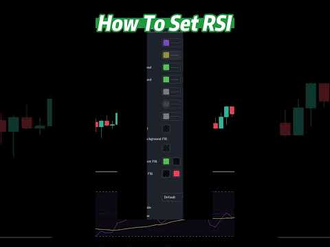 Best RSI Settings - How To Set Up RSI For Swing Trading#short